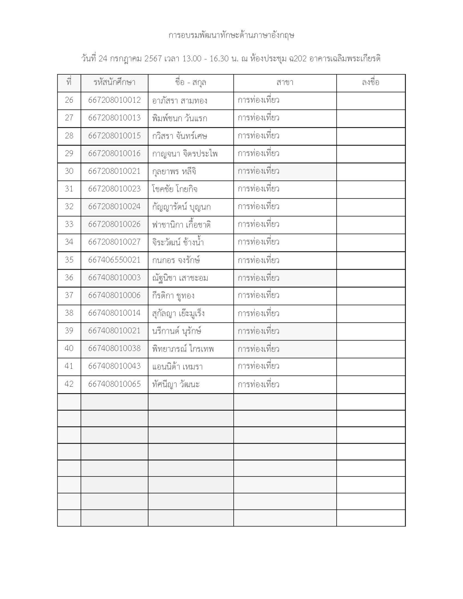 ประกาศรายชื่อผู้เข้าร่วมอบรมพัฒนาทักษะด้านภาษาอังกฤษเตรียมความพร้อมการ ...